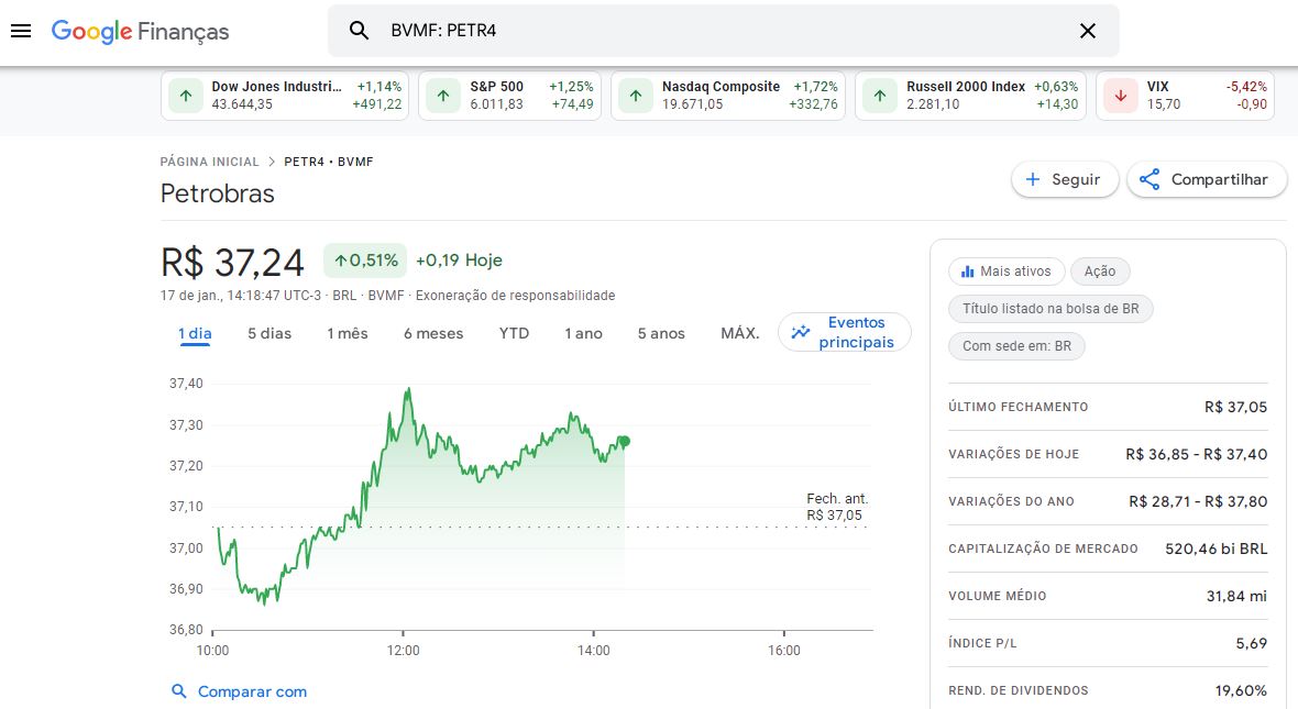 Como Comparar Ativos no Google Finance - Dividendos Futuros